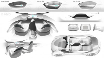 TOYOTA CONCEPT-I, TOWARDS ARTIFICIAL INTELLIGENCE - Auto&Design