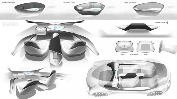 TOYOTA CONCEPT-I, TOWARDS ARTIFICIAL INTELLIGENCE - Auto&Design